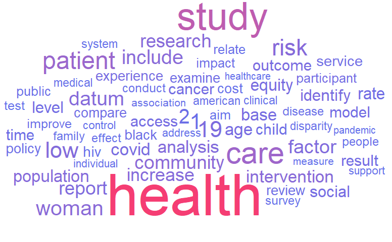 June [was] Bustin' Out All Over: The Month in Health Equity Research ...