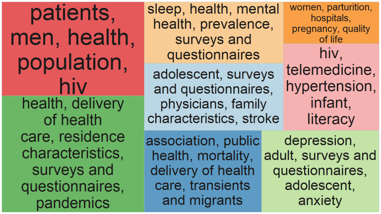 Next Week in Public Health - This Week In Public Health