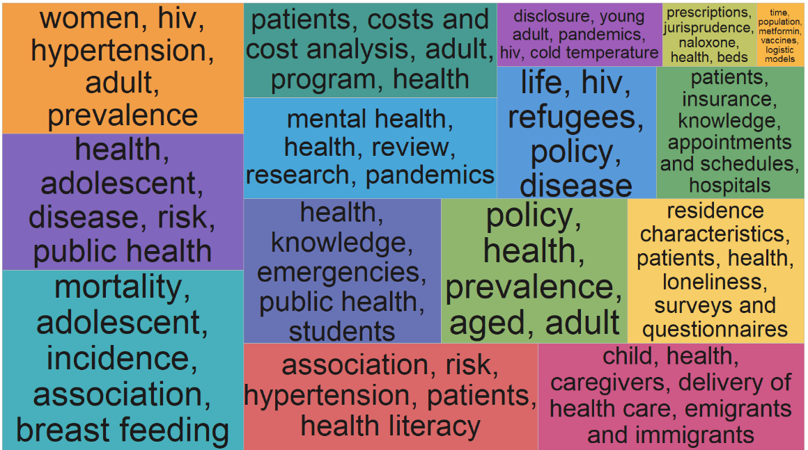 No Holidays for This Week in Public Health! - This Week In Public Health