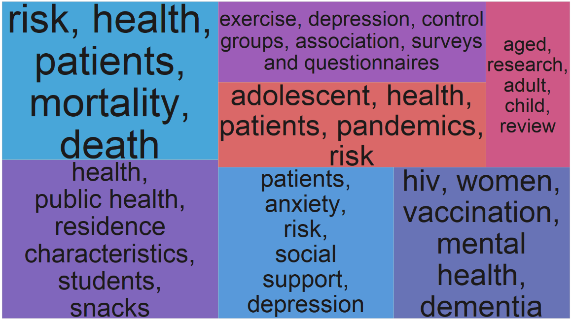 Next Week in Public Health - This Week In Public Health