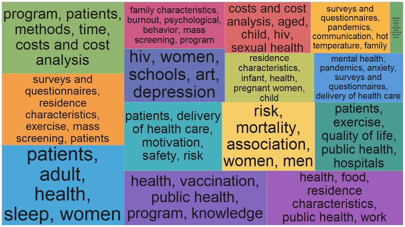 Next Week In Public Health - This Week In Public Health