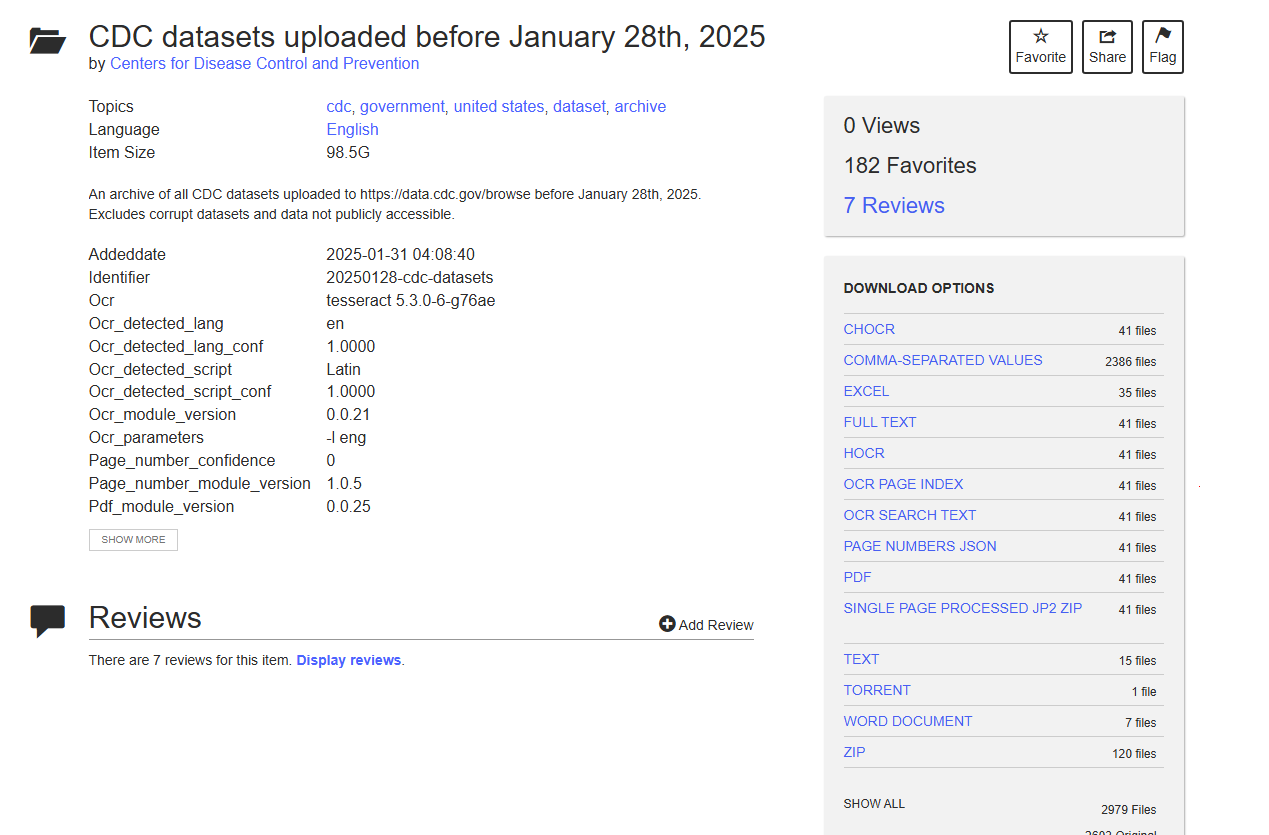Where to find the removed CDC data - This Week In Public Health